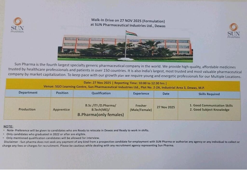 Sun Pharma-Walk-in Drive