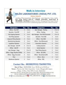 Milan Laboratories- Walk-In Interview