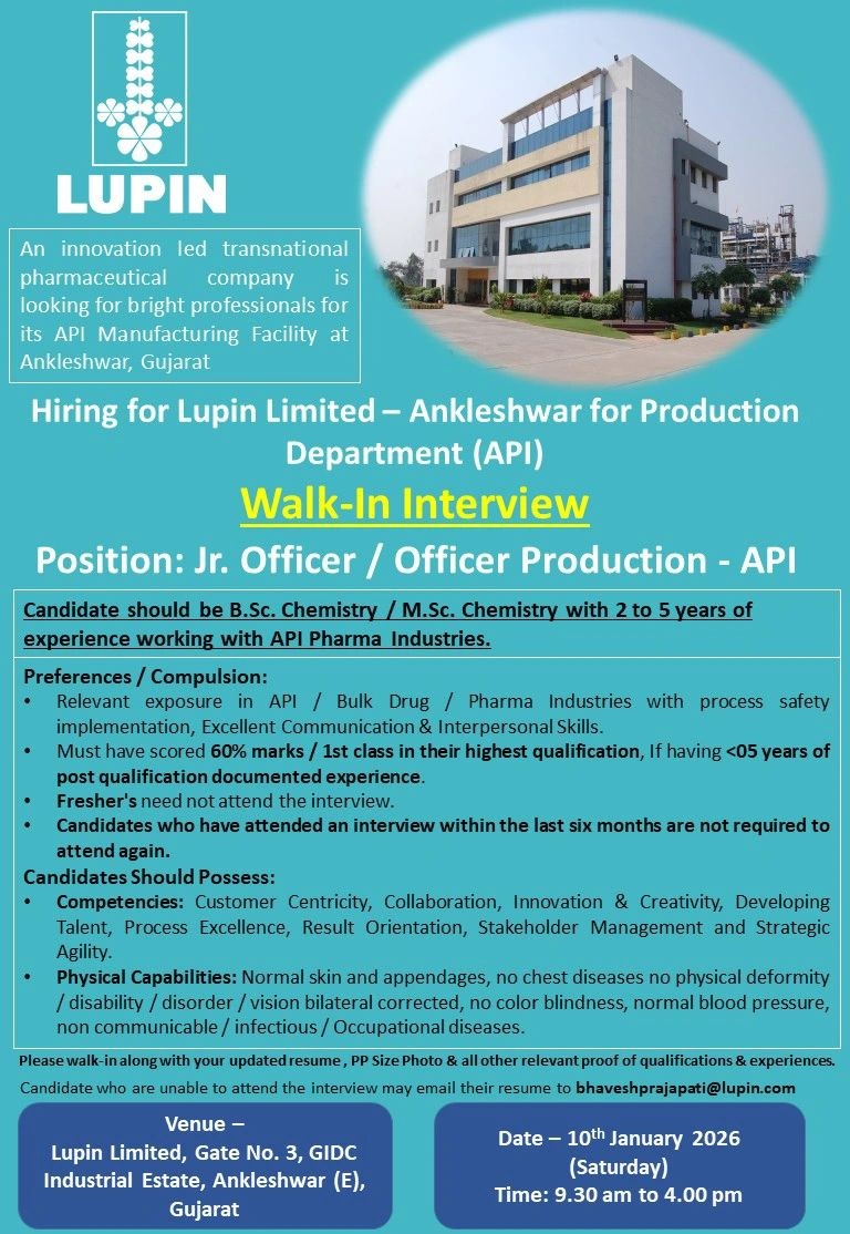 Lupin Limited- Walk-In Interview